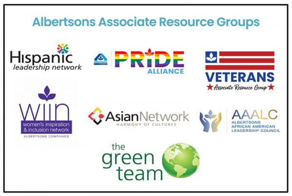 Associate Resource Groups - My ACI Benefits