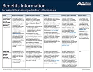 When Benefits End – My ACI Benefits